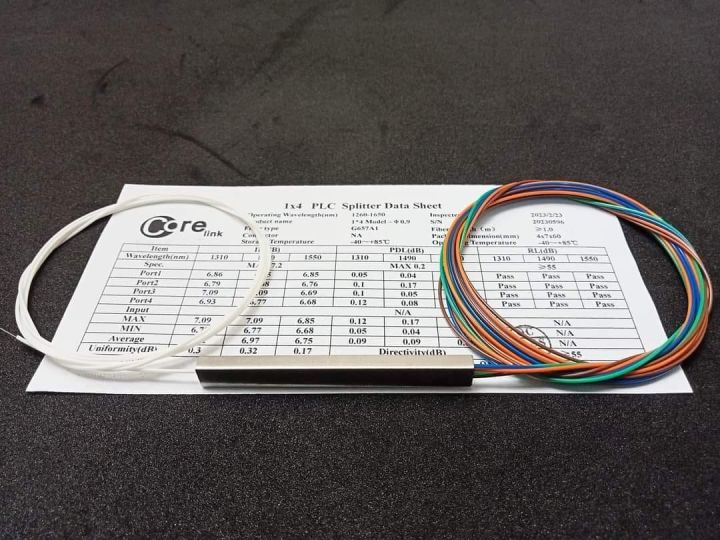 Corelink(1:4) 4 Way, 1x4 Steel Tube FTTH PLC Splitter 1 Pair | Daraz.com.bd