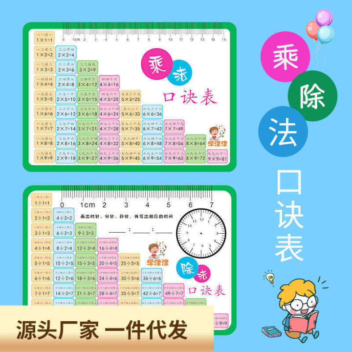 Multiplication table and division cards elementary school mathematics ...