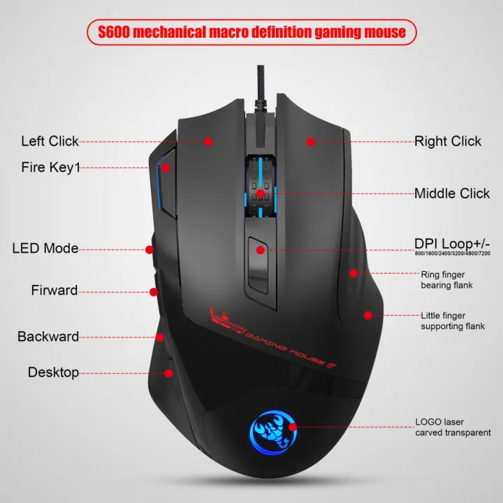 S600 Wired Mouse Macro Programming Gaming Mouse 9 Keys Ergonomic Mice ...
