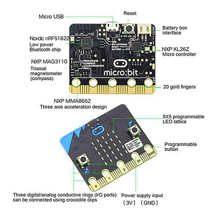 Micro:Bit V1.5 Development Board Micro:Bit Smart Car Kit | Daraz.com.bd
