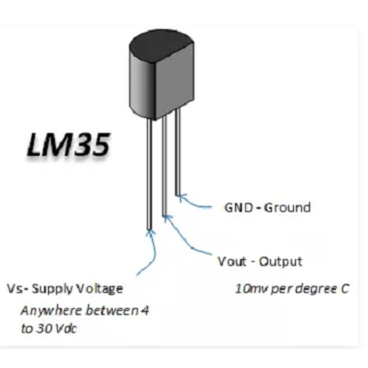 LM35 Temperature Sensor | Daraz.com.bd