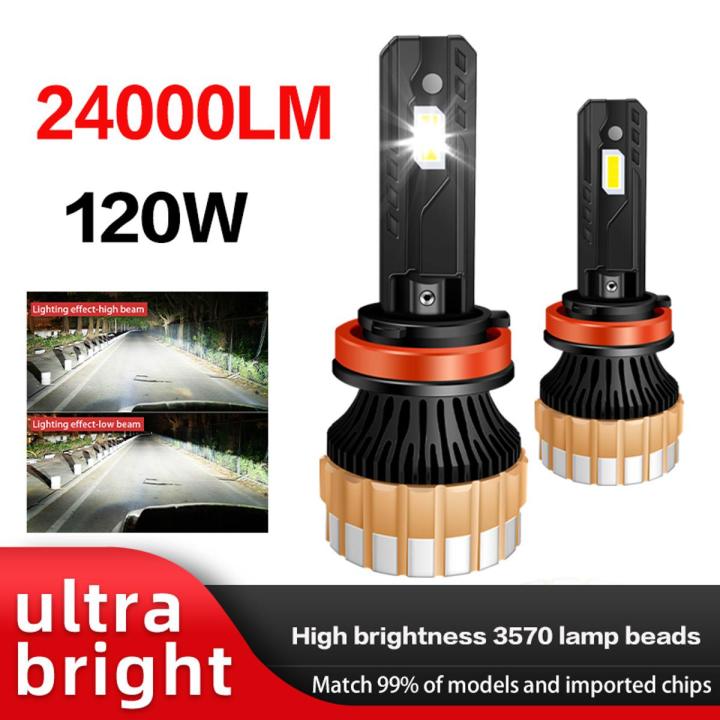 24000LM 120W H4 LED Headlight H7 9005 9006 9012 HIR2 Led Car Lights ...