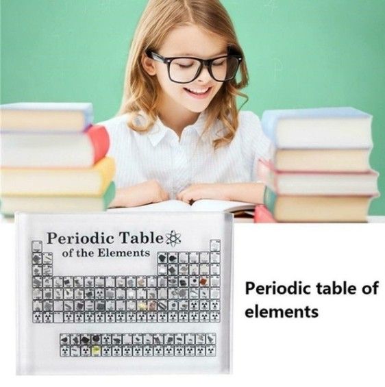 【Trusted】 Chemical Periodic Table With Element 83-bit Transparent Desks ...