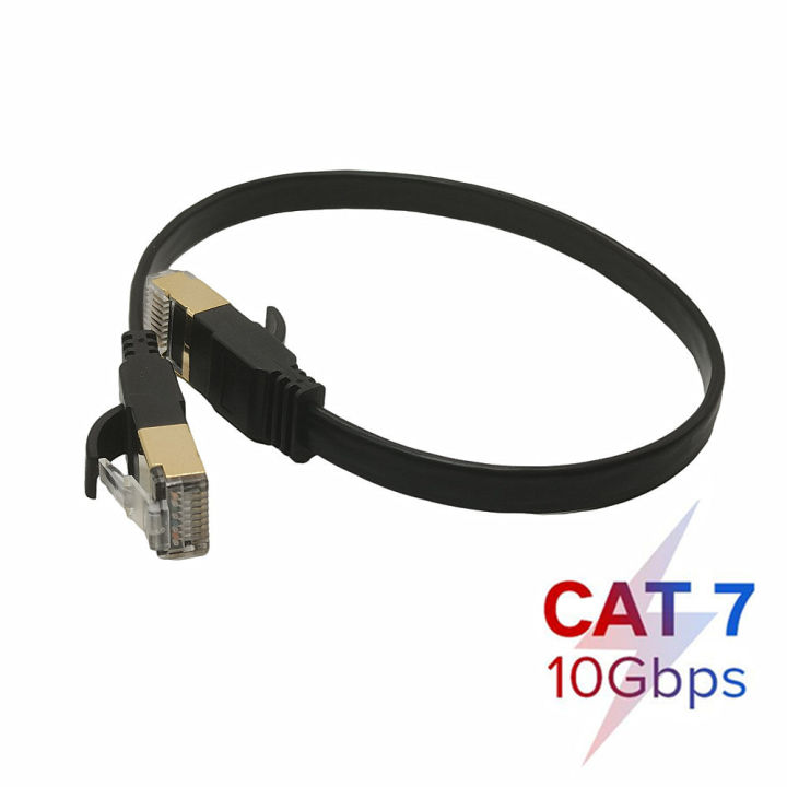 10Gbps Ethernet Cable CAT7 STP 8P8C Patch Cable RJ45 Internet ...