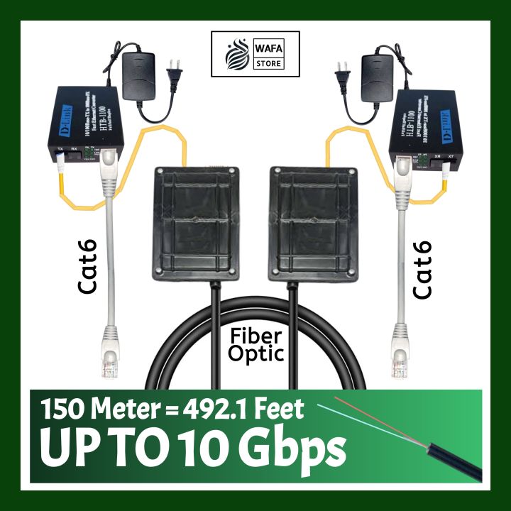 150 Meter Fiber Optic Cable Ready to Use | MC to MC | SC Connected Both ...