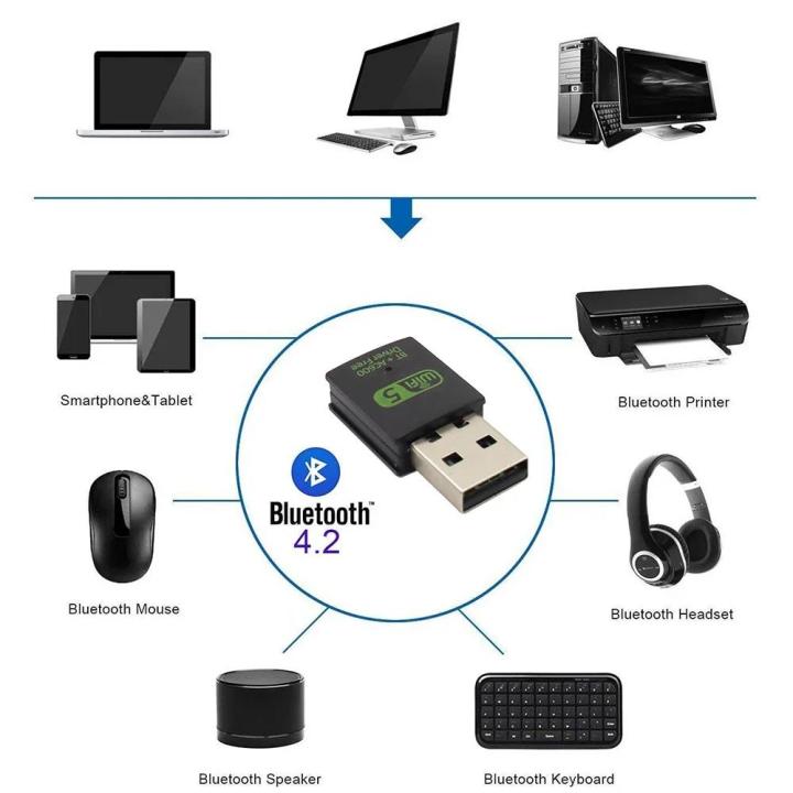 600Mbps USB WiFi Bluetooth Adapter Dual Band 2.4/ 5.8Ghz Wireless ...