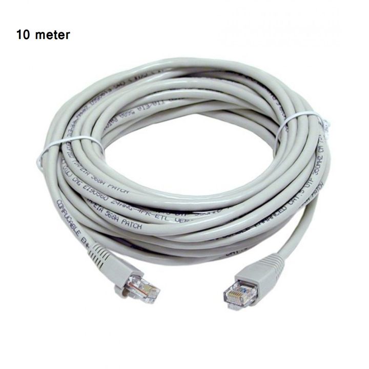RJ45 - Ethernet Cable, 10Gbps High-Speed Cable, 600MHz, Double-Shielded ...