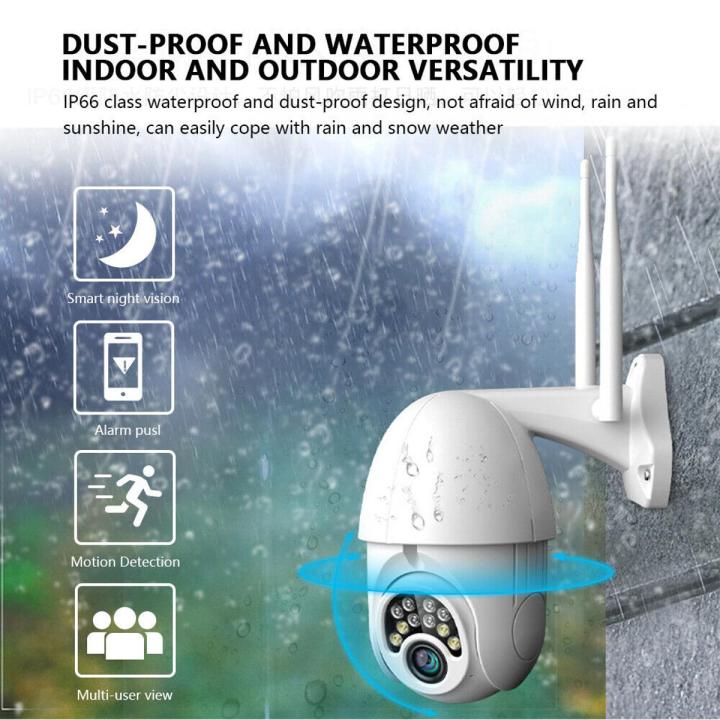 Full-color Night Vision IP Camera Security Camera Ptz Camera Wifi ...