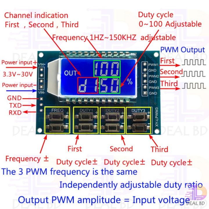 3 Channel PWM Board Module Pulse Frequency Duty Cycle Adjustable Module ... 3 Channel PWM Board Module Pulse Frequency Duty Cycle Adjustable Module ...