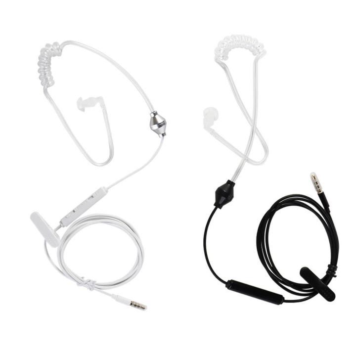 【Must-Have Style】 Protection Talkabout Monitor 3.5mm Anti Dust Secret ...