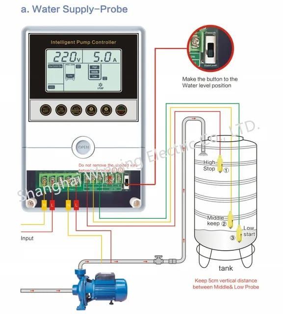 20Y-2.2kw 220V AC Intelligent Water Pump Controller | Daraz.com.bd