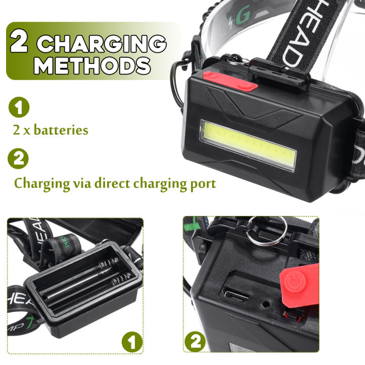 Decorate Your Life Outdoor 5 Lamp Multi-source Zoom Charging Headlight ...