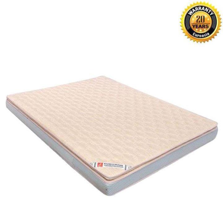 Euro VIP Orthopedic Mattress – 78”x66” - 6” Height (Standard Fabrics ...