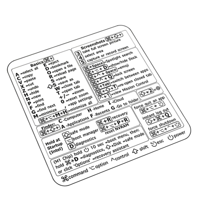 Reference Keyboard Shortcut Stickers PC Laptop Desktop Short Cut ...