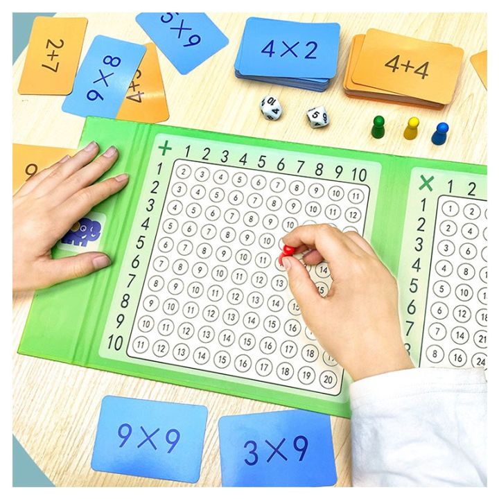 99 Multiplication Table Math Toys Arithmetic Teaching Aids Montessori ...