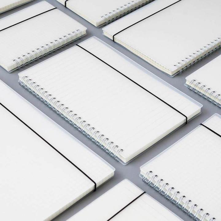 RHS Online A6/A5/B5 80 Sheets 4 Page Types Spiral Book Coil Notebook ... RHS Online A6/A5/B5 80 Sheets 4 Page Types Spiral Book Coil Notebook ...