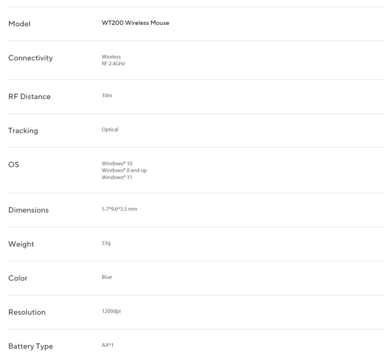 ASUS WT200 Wireless Mouse - 2.4GHz Wireless - Optical Tracking - 1200 ...