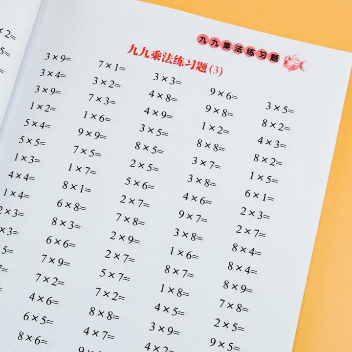Ninety-nine Multiplication Tables Math Formulas Fill In The Blank ...