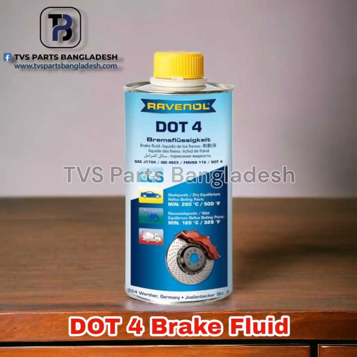 RAVENOL DOT 4 BRAKE OIL | Daraz.com.bd