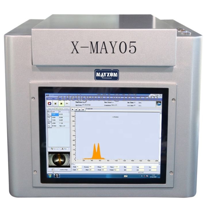 X Ray XRF Spectrometer Analyzer Testing Machine For Jewelry Gold ...