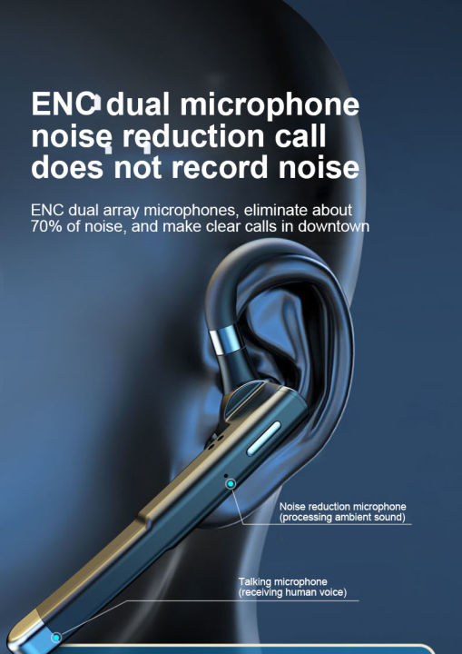 Unilateral Hanging Ear Wireless Bluetooth-compatible Headset Microphone ...