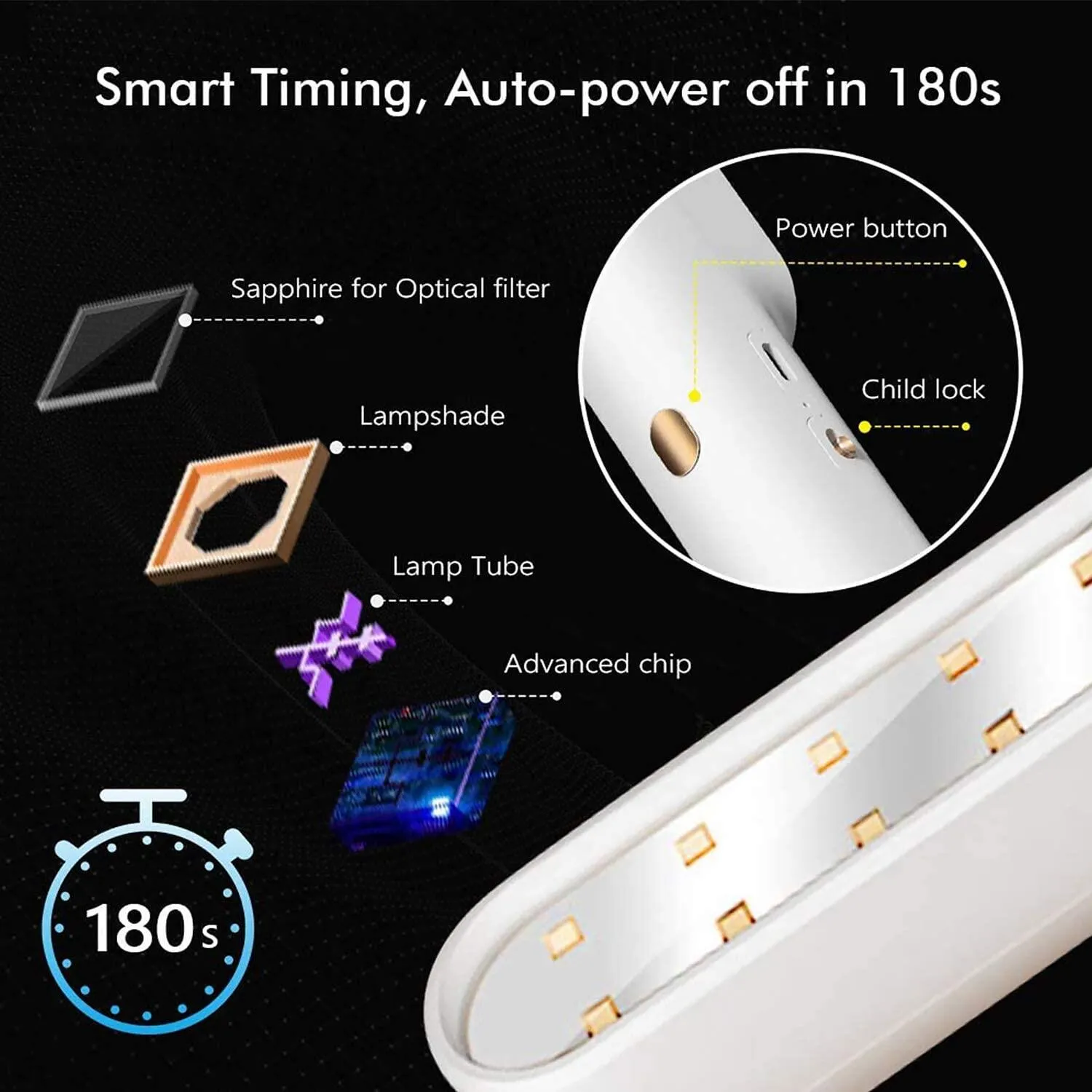 Ultraviolet Disinfection Lamp Portable UV Light Sanitizer Wand, DIHOOM ...