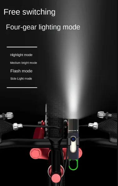Lamp Bead Super Bright LED Flashlight Telescopic Zoom Waterproof Torch ...