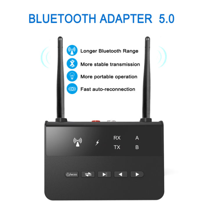 Ecocc【COD】2 In1 80M Range Bluetooth 5.0 Receiver Transmitter CSR Aptx ...