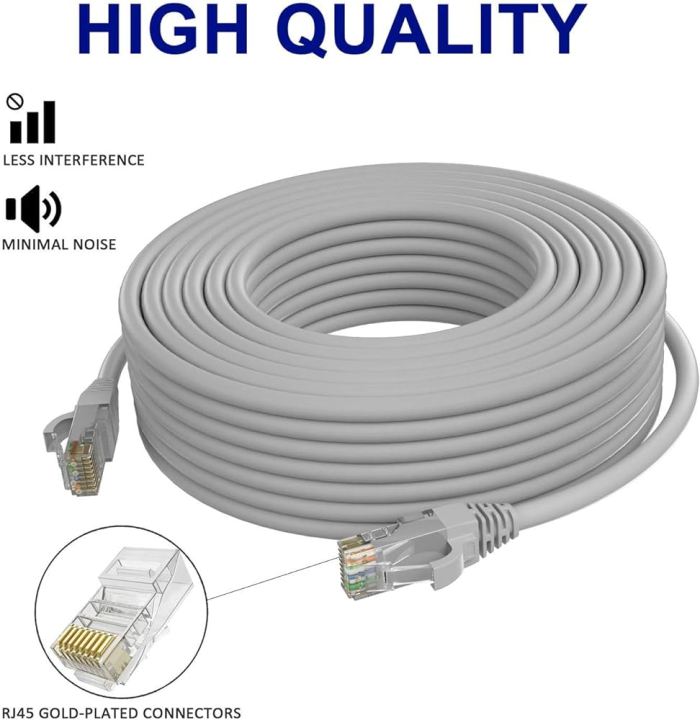 5 meter dbl Cat6 RJ45 Ethernet Network Cable LAN Internet Patch Cord ...