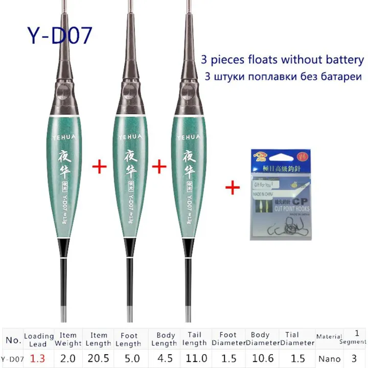 【VisioN Shop】2020 Professional Floats+Gift Hooks Luminous Buoy Fresh ...
