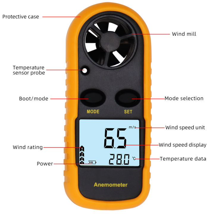 【Limited stock】 Digital Anemometer 0-30m/s Wind Speed Meter Mini Air ...