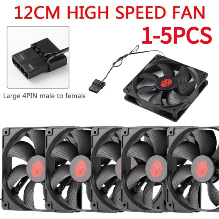 120mm Quiet Computer Fan 4 Pin High Speed Desktop Chassis Fan DC 12V ...