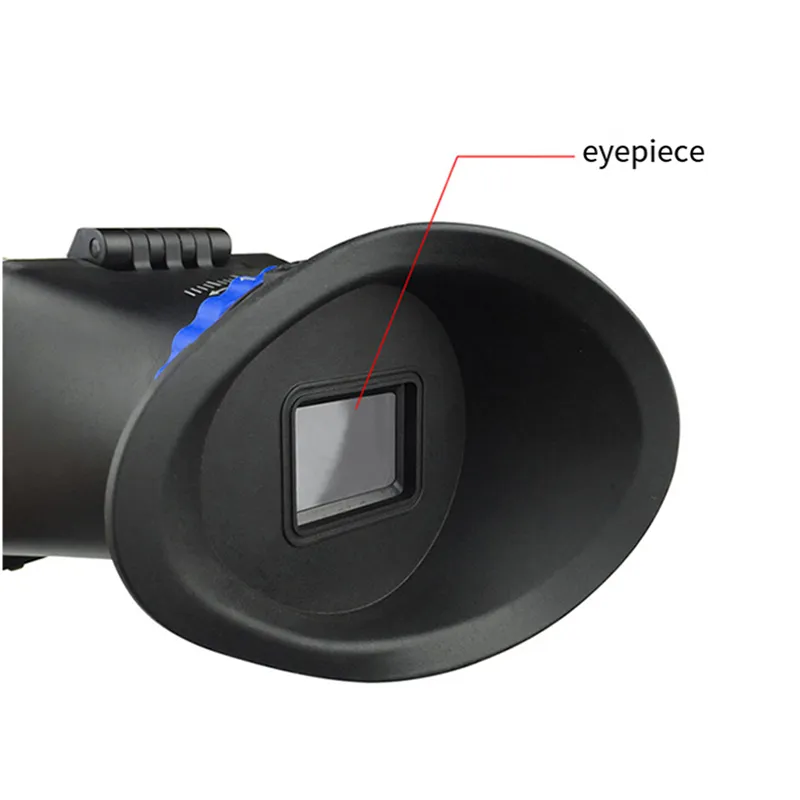 Camera Screen Magnifier