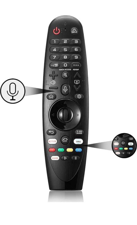 Universal Remote Control for LG TV AN-MR20GA Without USB Receiver ...