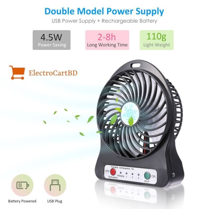 Portable Handheld Mini Rechargeable mini Fan Desk Creative Hand Dream ...