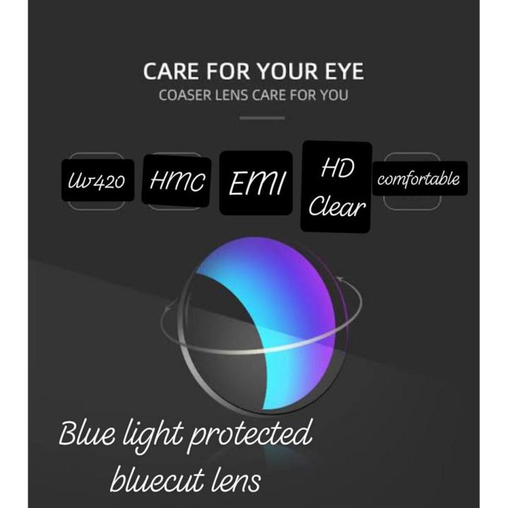 Blue Cut Premium Quality uv-420 Blue light Blocking Optical Resin Lens ...