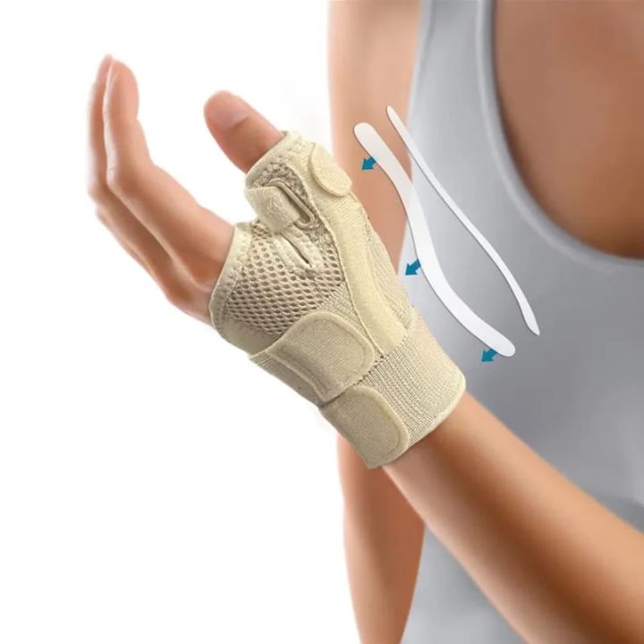 Flexible Splint Wrist Thumb Support Brace for Tendonitis Arthritis ...