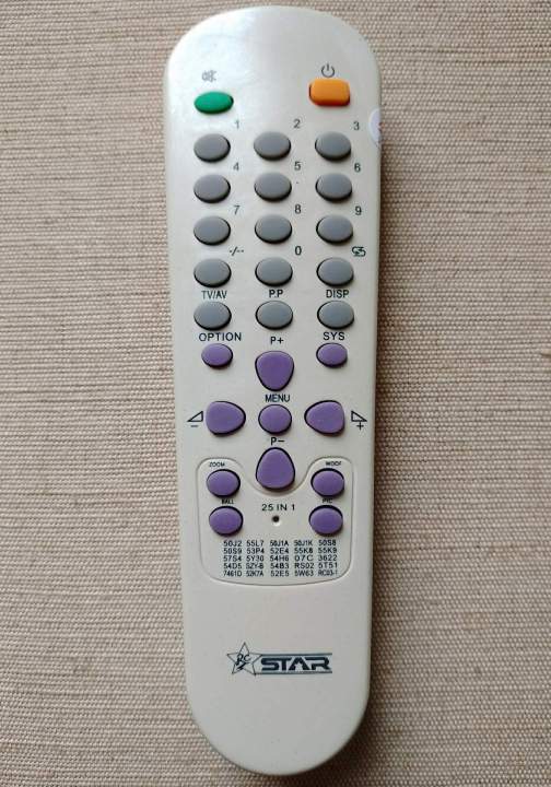 25 in 1 Master TV Remote | Daraz.com.bd