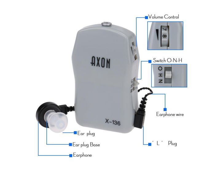 Axon x-136 Hearing Ear Machine Hearing for Old Age | Daraz.com.bd