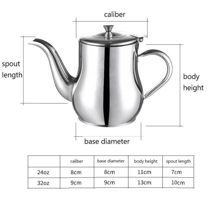 32 Oz 700ml Big Size Stainless Steel Teapot with Filter Kitchen Oil ...
