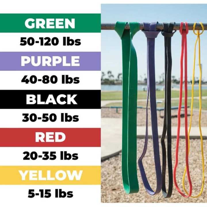 Natural Latex Set Pool Up Assist Band Stretch Resistance Band Mobility ...