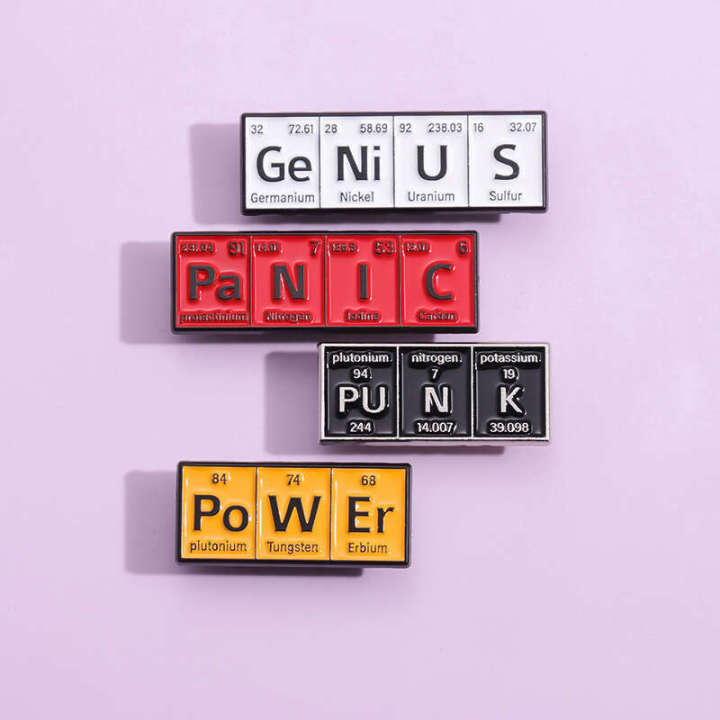 New Cartoon Chemical Element Symbols Periodic Table Creative Letters ...
