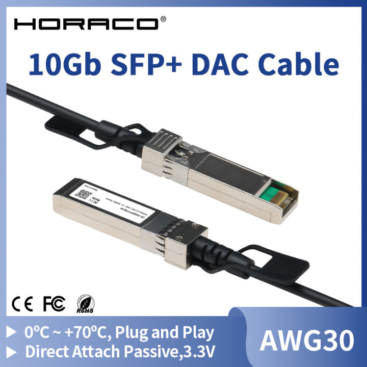 HORACO 10G SFP+ DAC Cable, Direct Attach Copper Passive Cable, 0.5M,1M ...