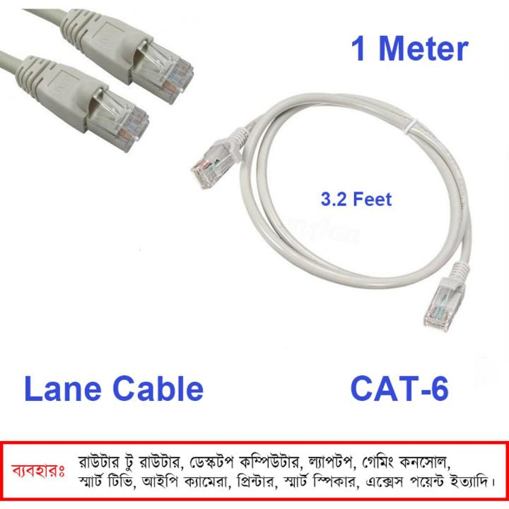 1 Meter CAT-6 Ethernet Cable, Lan Cable, Internet Network Cable Suited ...