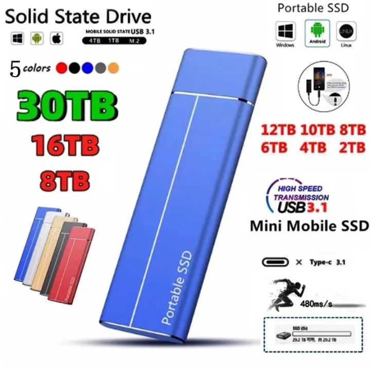 Original SSD Portable External Hard Drive 1TB 2TB Mobile Solid State ...