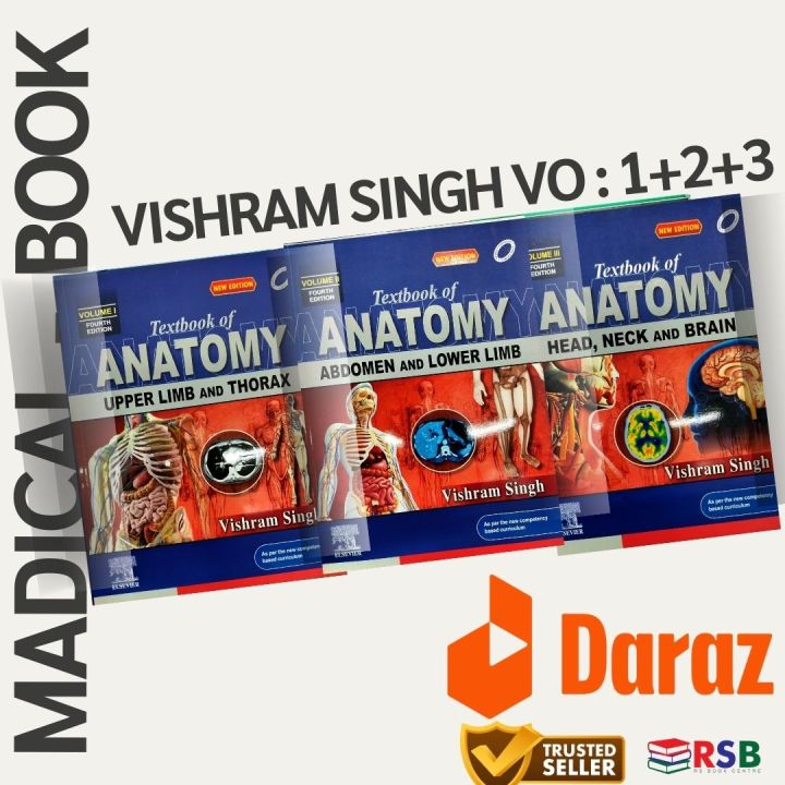 VISHRAM SINGH TEXTBOOK OF ANATOMY ( VOLUME 1,2&3) | Daraz.com.bd