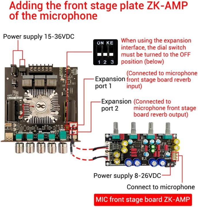 HT21 Bluetooth Power Amplifier Board 2.1 Channel 2x160W+220W Subwoofer ...