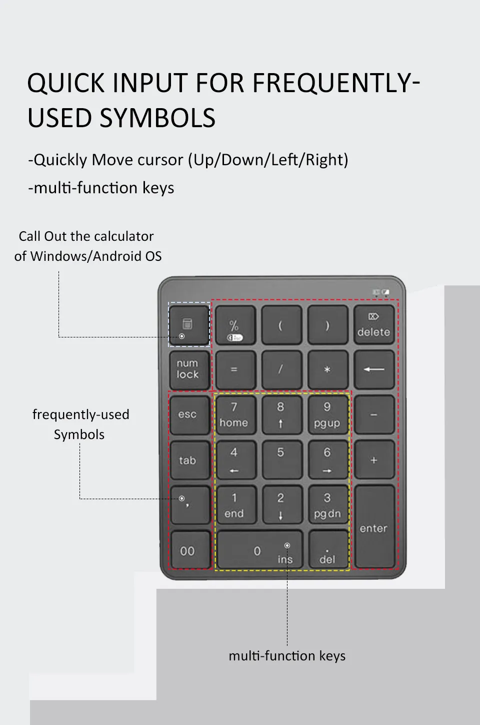 【FUPANG】Numeric keypad wireless keyboard Bluetooth 2.4g teclado numpad ...