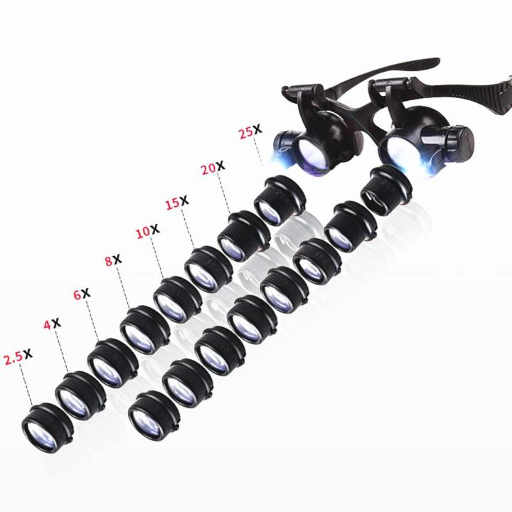 2.5X 4X 6X 8X 10X 15X 20X 25X Multi-wer Double LED Lights Magnifier Eye ...