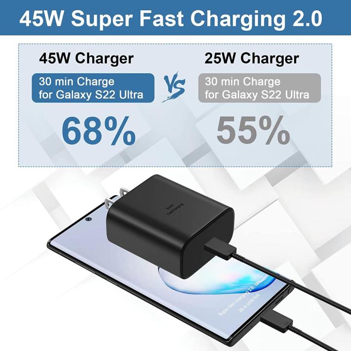 Samsung 45W USB-C Super Fast Charging Wall Charger - Black | Daraz.com.bd